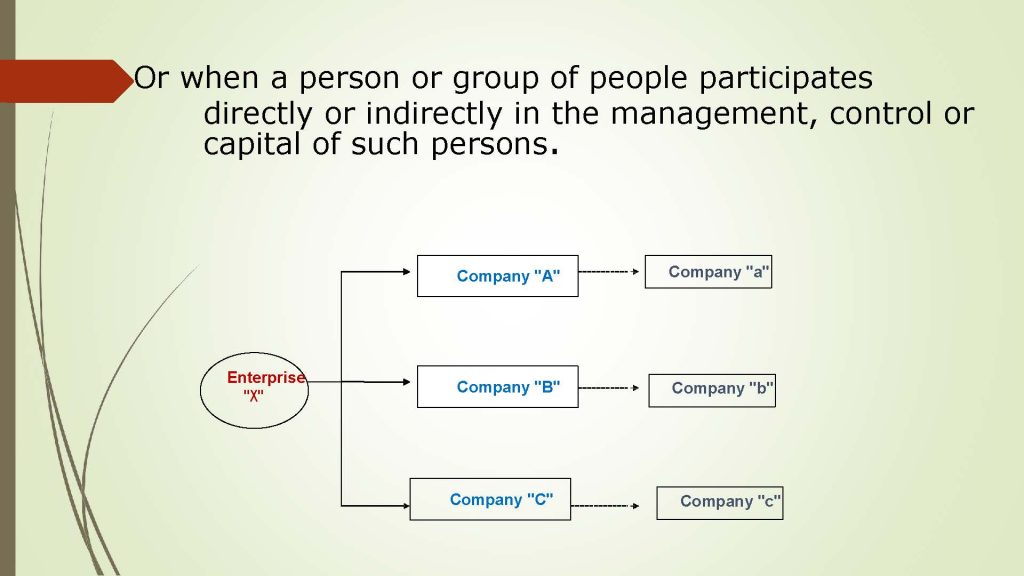 Tax Obligations for Related Parties - Transfer Pricing in Latin America ...